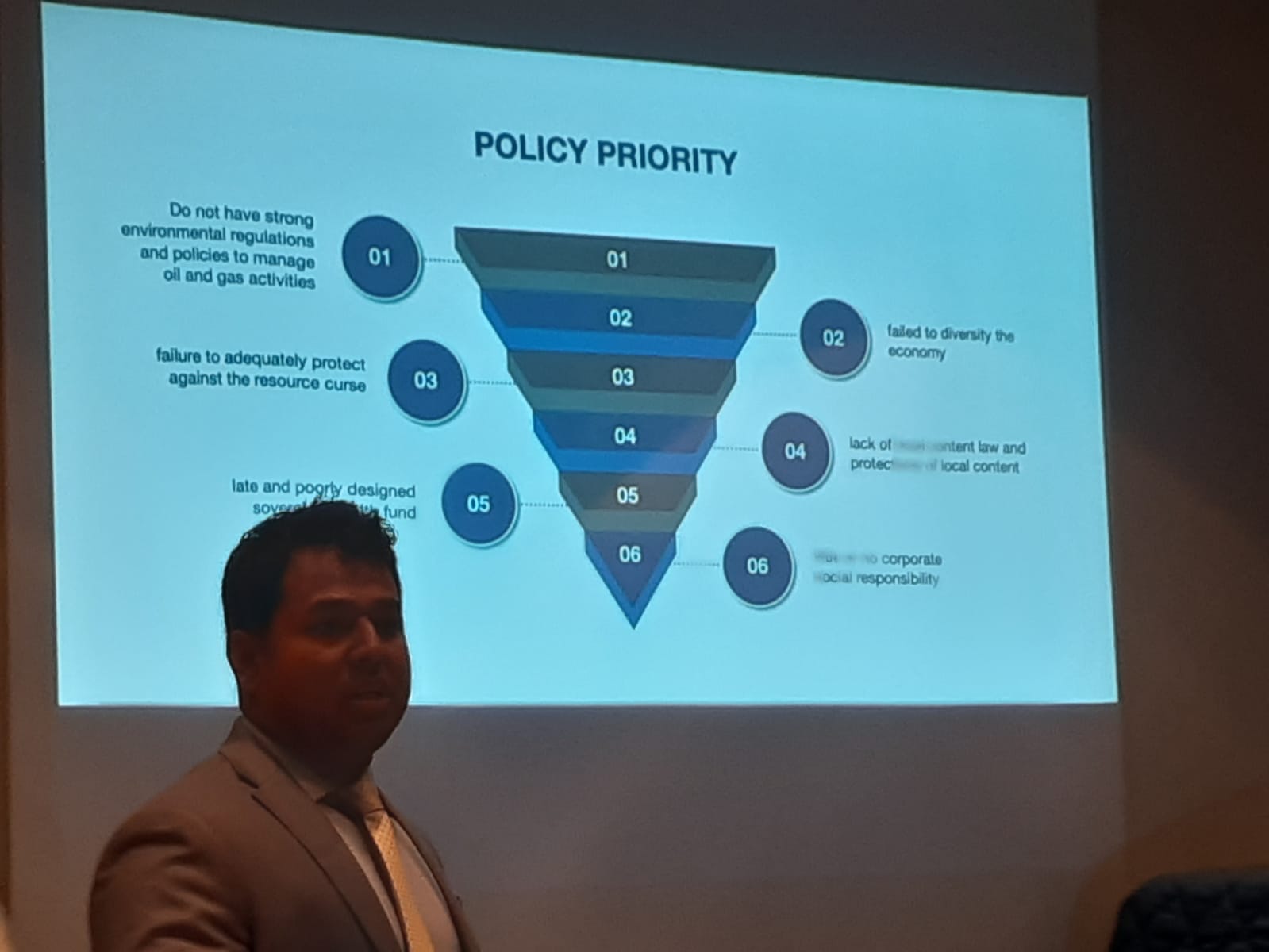 Oil and Gas Public Policy Talk - Think To DO Institute